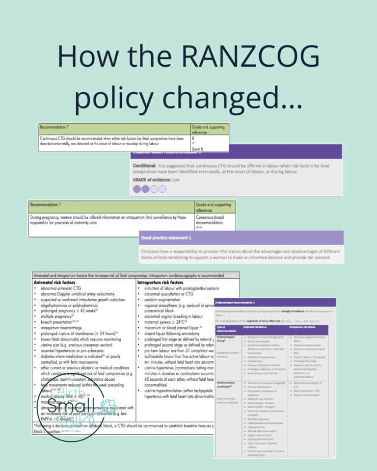 How the RANZCOG policy changed – Birth Small Talk